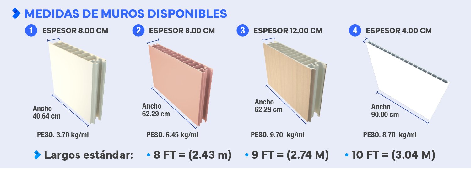 GMI Materiales Bienvenido GMI Materiales Bienvenido